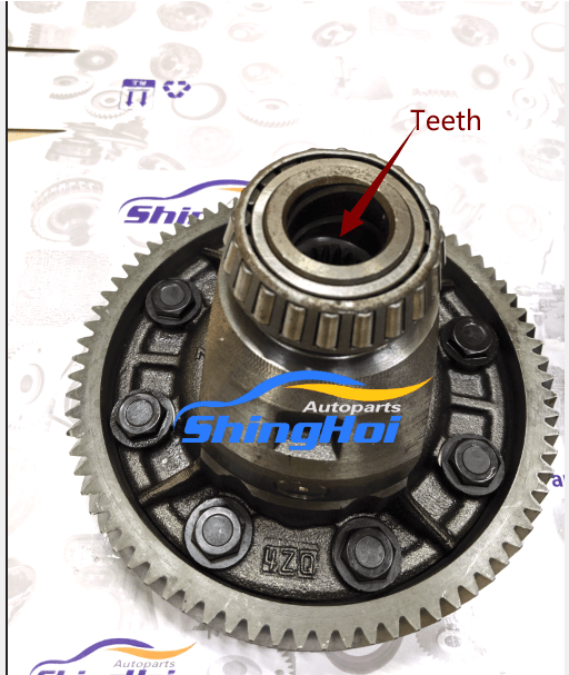 K310 K311 K313 Transmission Differential - Sheng Hai Auto Parts Co., LTD.